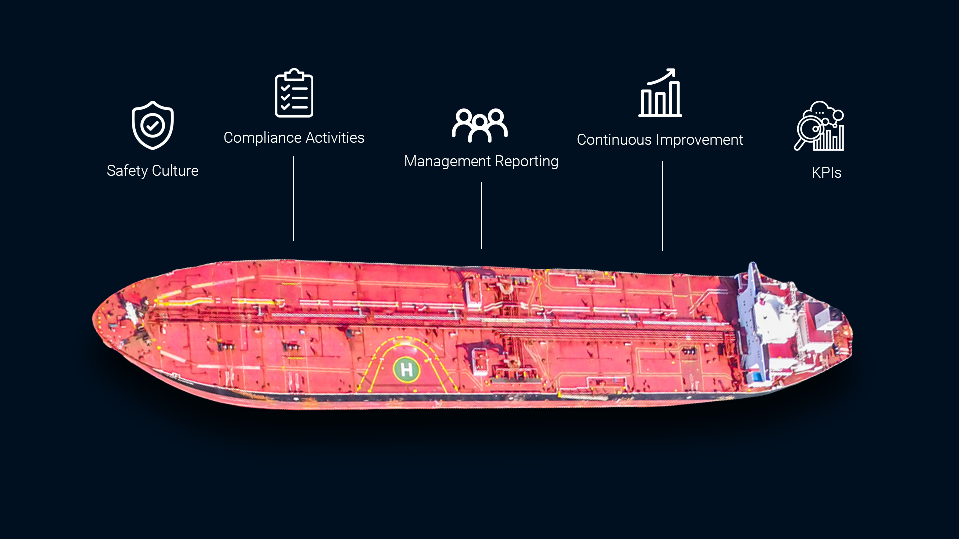 Compliance - Theta Marine Consulting